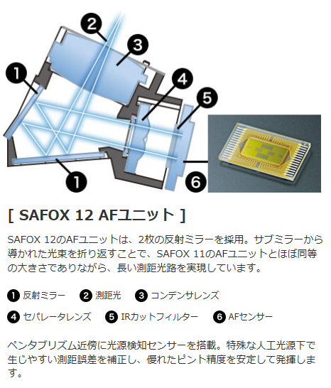無題ドキュメント